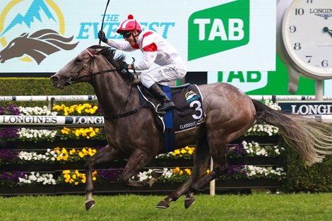 GPI Racing to Auction Off Berth in The Everest - BloodHorse