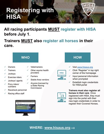 Nearly 40,000 Registered as July 1 HISA Date Nears - BloodHorse